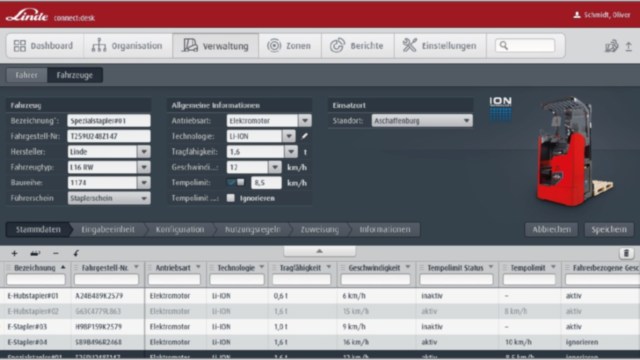 connect:desk | Fleetmanagement | Motrac